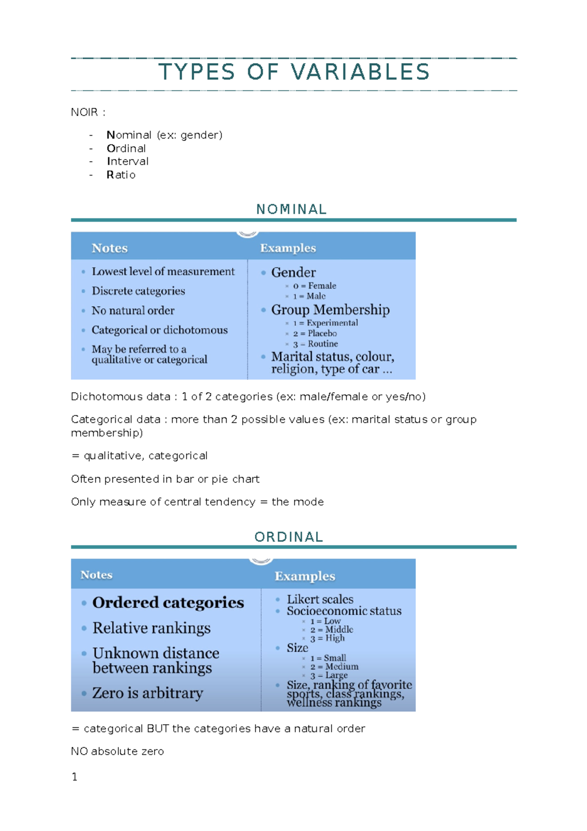 Statistics - Summary - T Y P E S O F VA R I A B L E S NOIR : Nominal ...