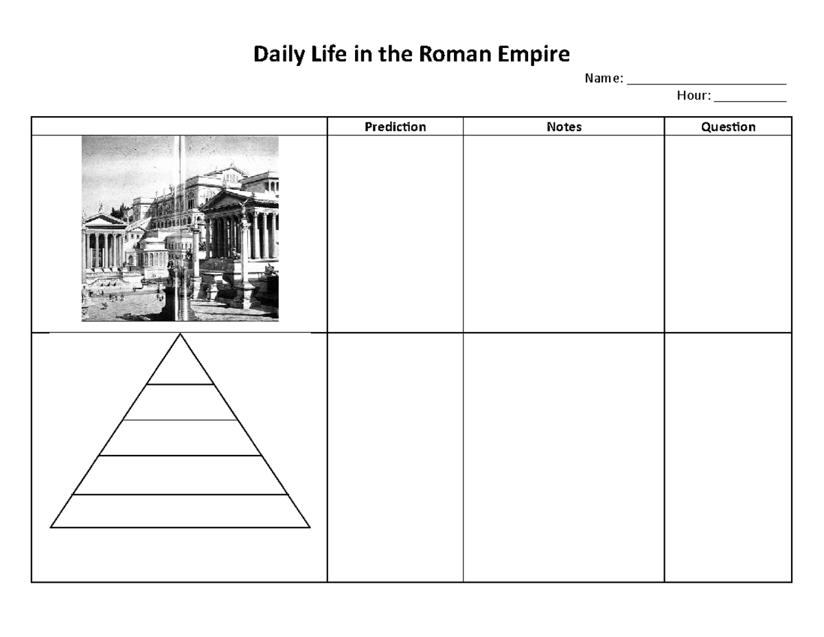 Romandailylifenotes - Archaeological Method Lecture Notes - ARC 300 ...
