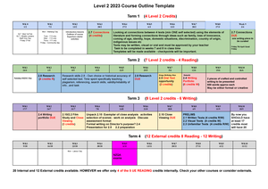 Country Research Project Rubric and Packet - Name