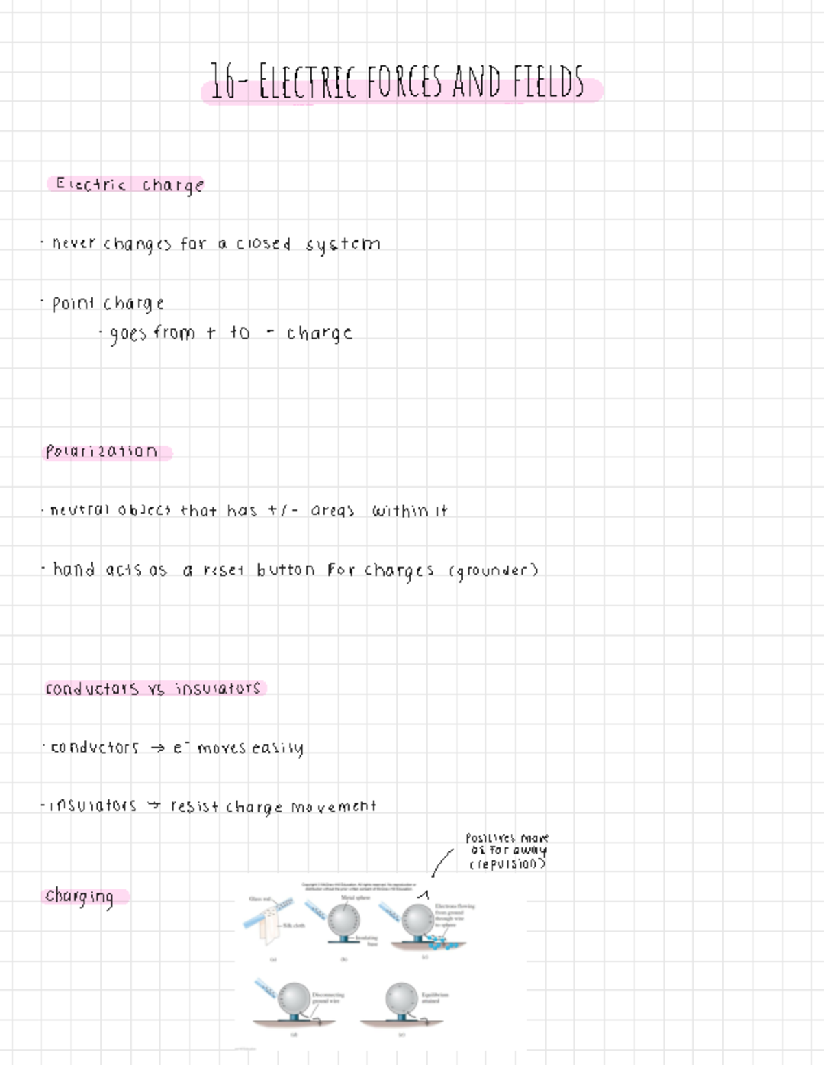 Chapter 16 - Summary Elementary University Physics II - 16- Electric ...