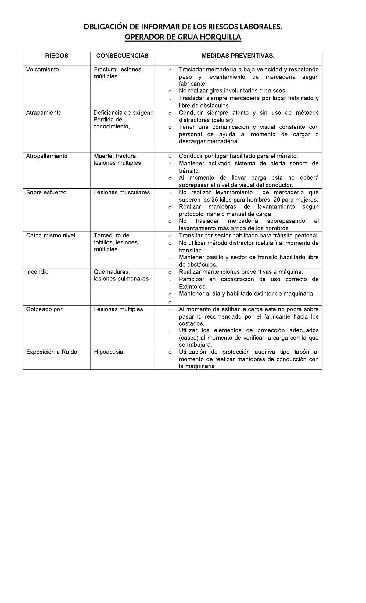 Obligacion de informar (operador grua horquilla) - OBLIGACIÓN DE ...