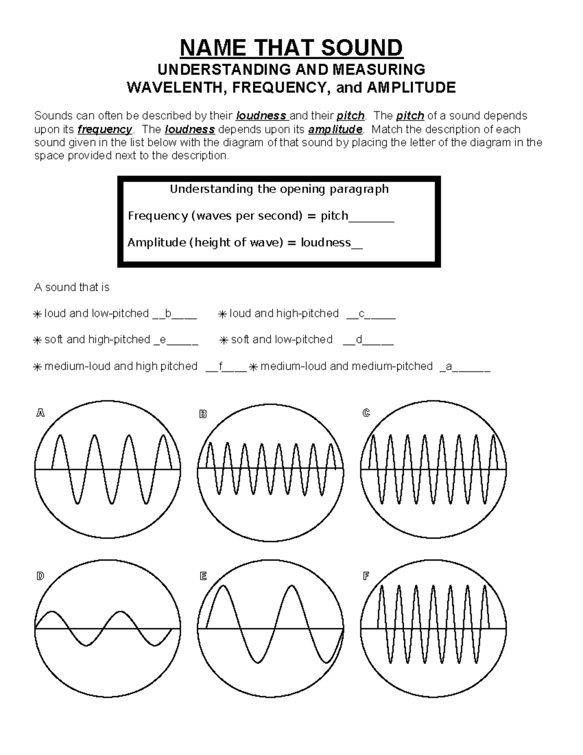 NAME THAT Sound - NAME THAT SOUND UNDERSTANDING AND MEASURING WAVELENTH ...