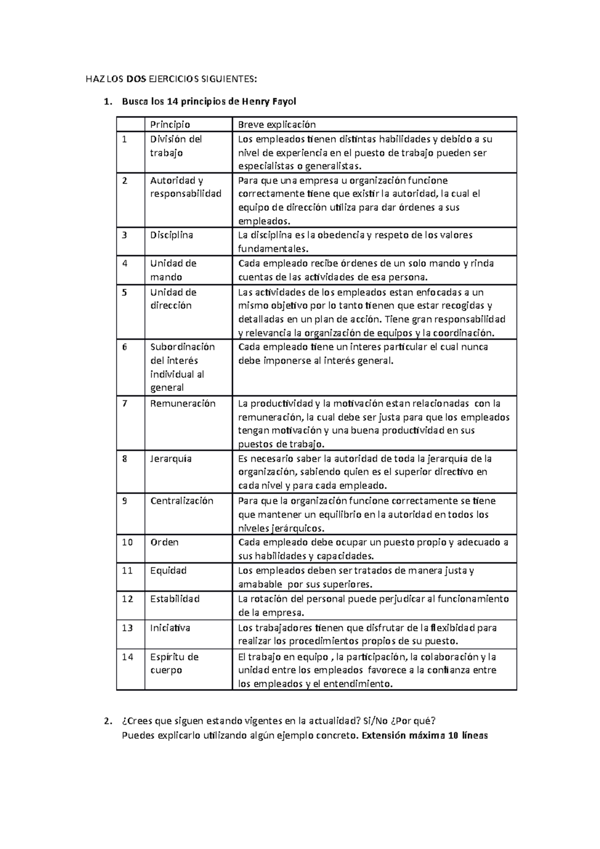 14 Principios DE Fayol - fwefe - HAZ LOS DOS EJERCICIOS SIGUIENTES ...