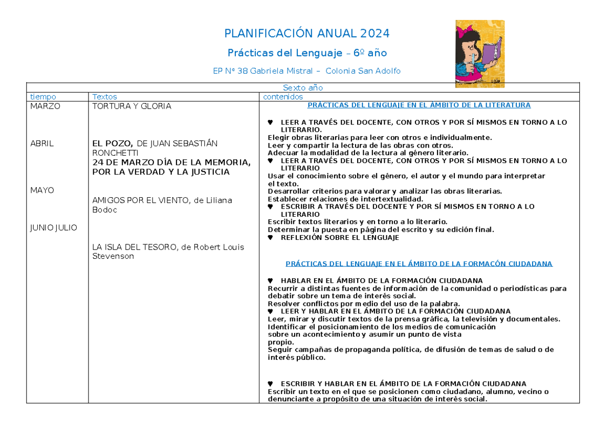 Planificación Anual 2024 Lengua 6TO - PLANIFICACIÓN ANUAL 2024 ...