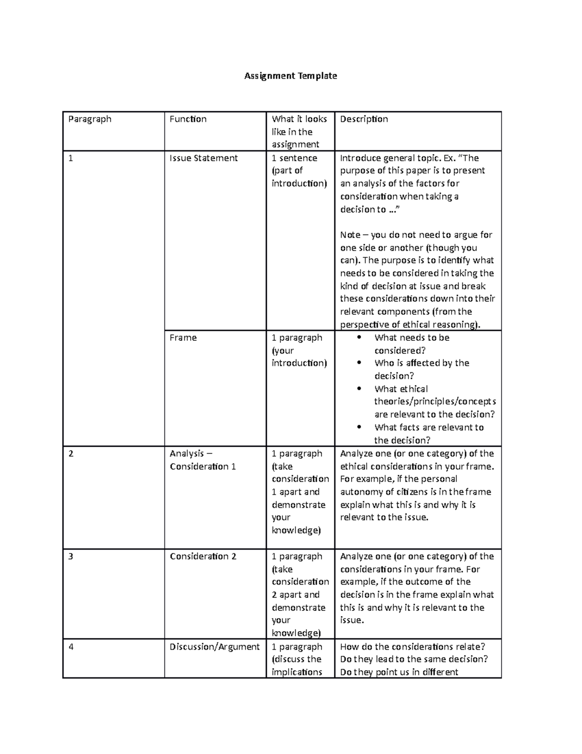 Assignment Template for bioethics 2396 for position paper - Assignment ...