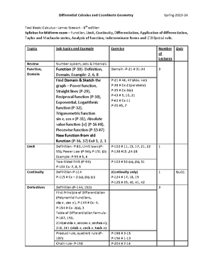 GIB Question - Introduction to Math - Studocu