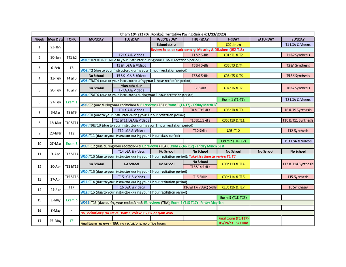 104s23 Pacing Guide - Week Mon Date TOPIC MONDAY TUESDAY WEDNESDAY ...