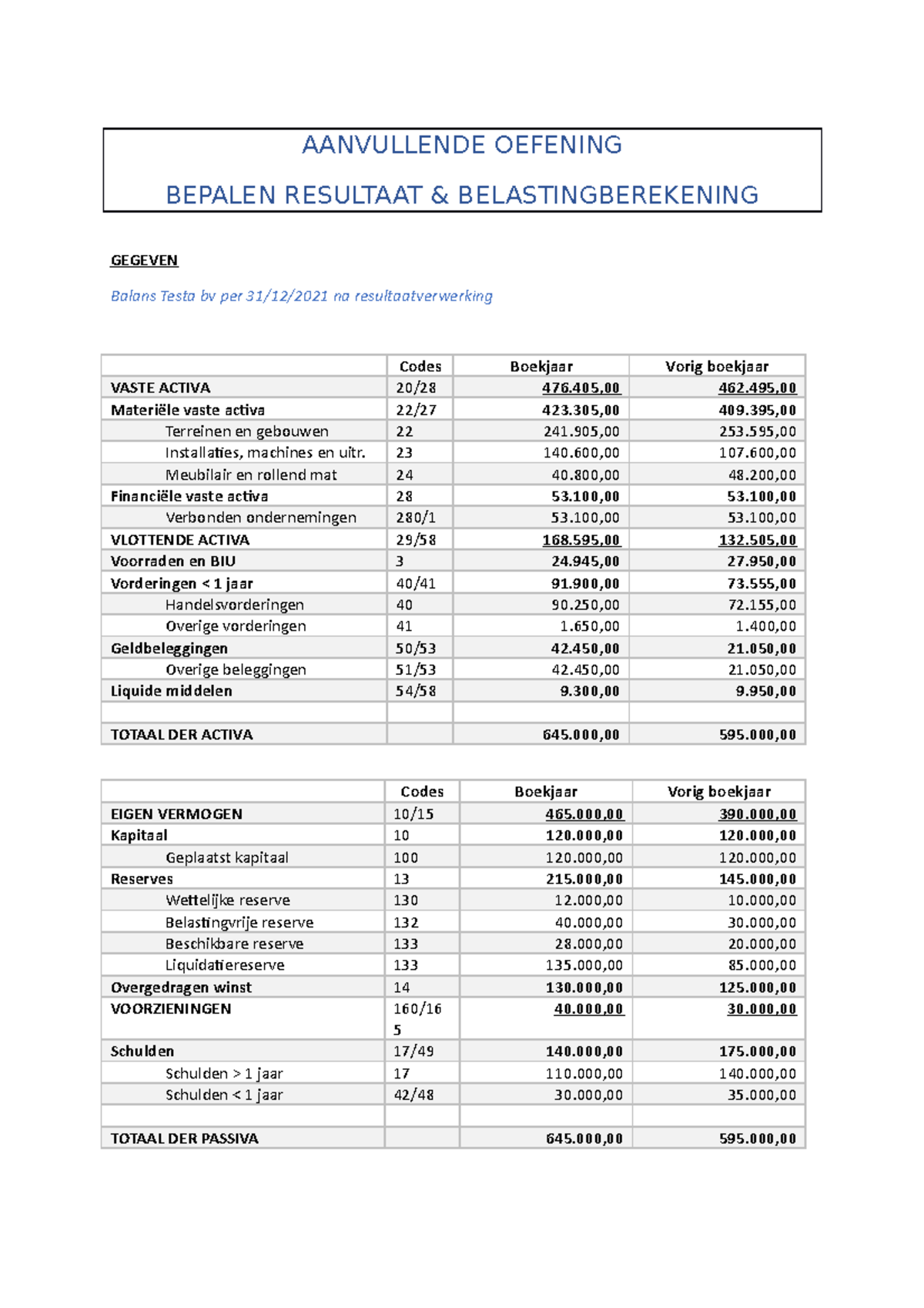 oefening resultaat en belastingberekening - AANVULLENDE OEFENING ...