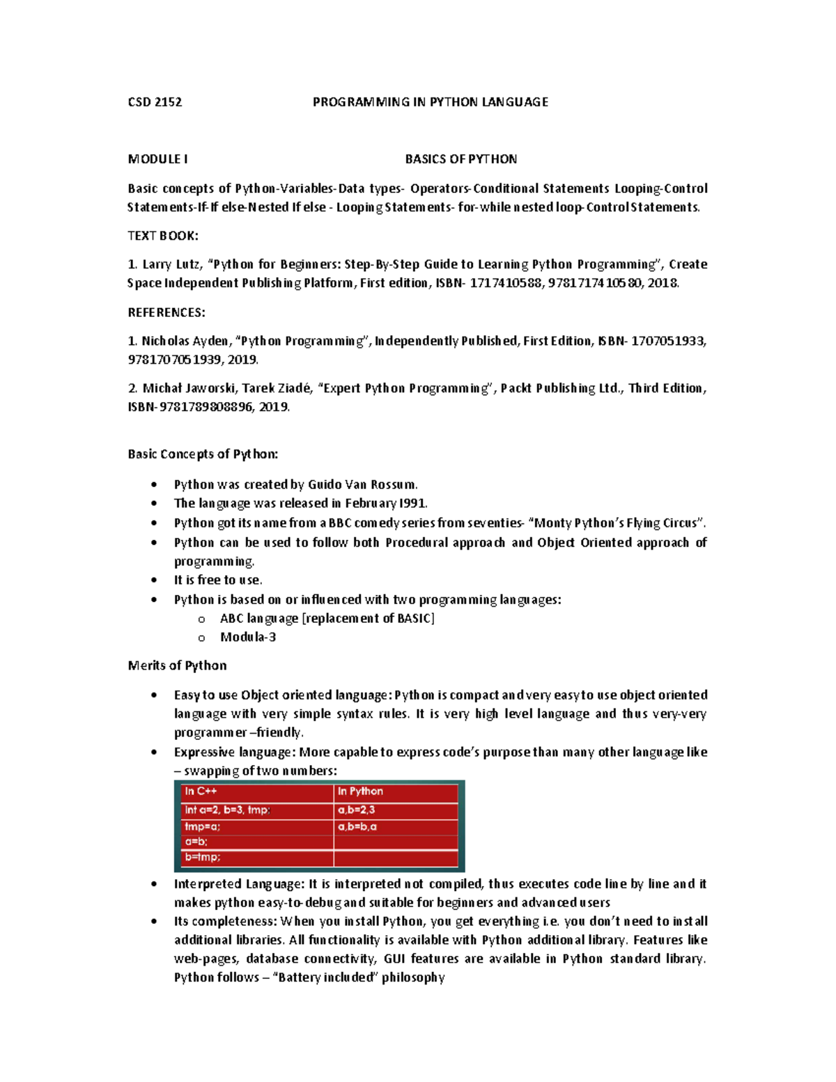 Module 1 Python Programming Csd 2152 Programming In Python Language 