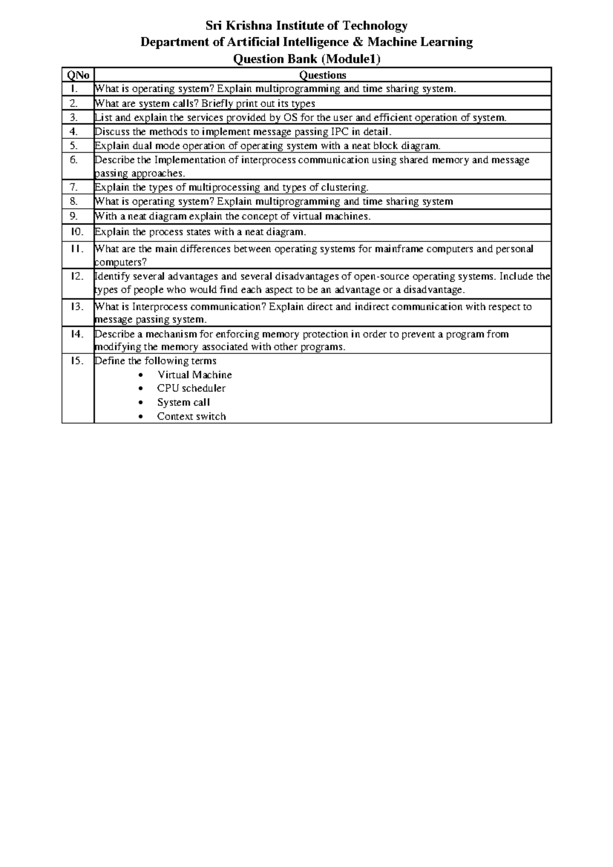 Module 1 QB - operating system structure - Sri Krishna Institute of ...