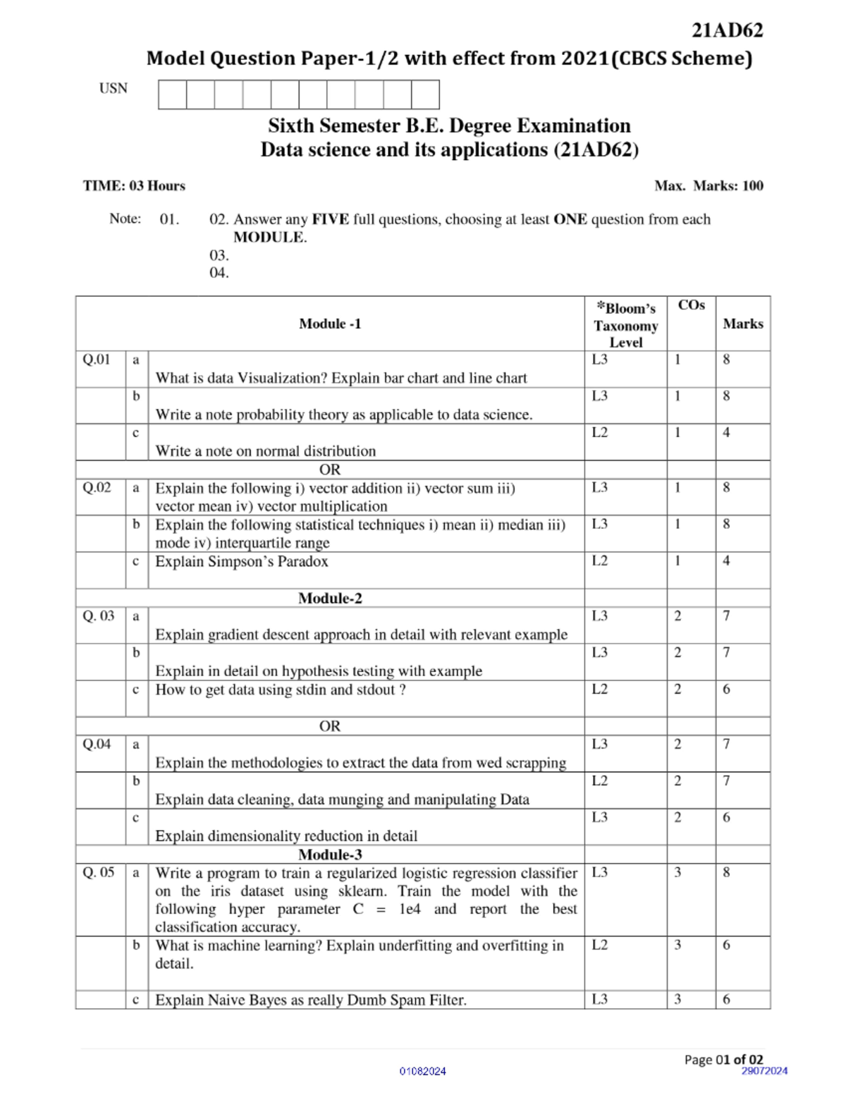 Dsa mqp - Useful for 6th semester - 21AD62 Model Question with effect from 2021 (CBCS Scheme ...