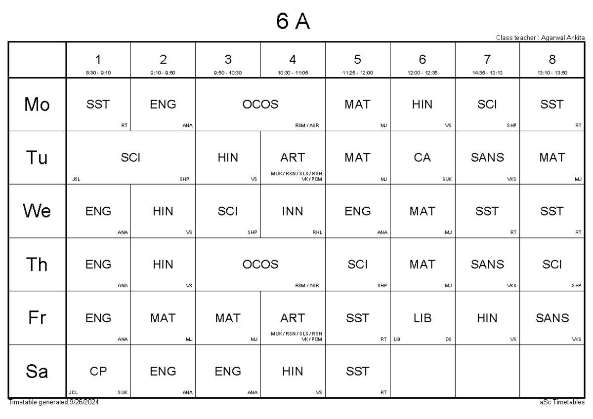Class-WISE - ttttt - Class teacher : Agarwal Ankita OCOS RSM / ASR MAT ...