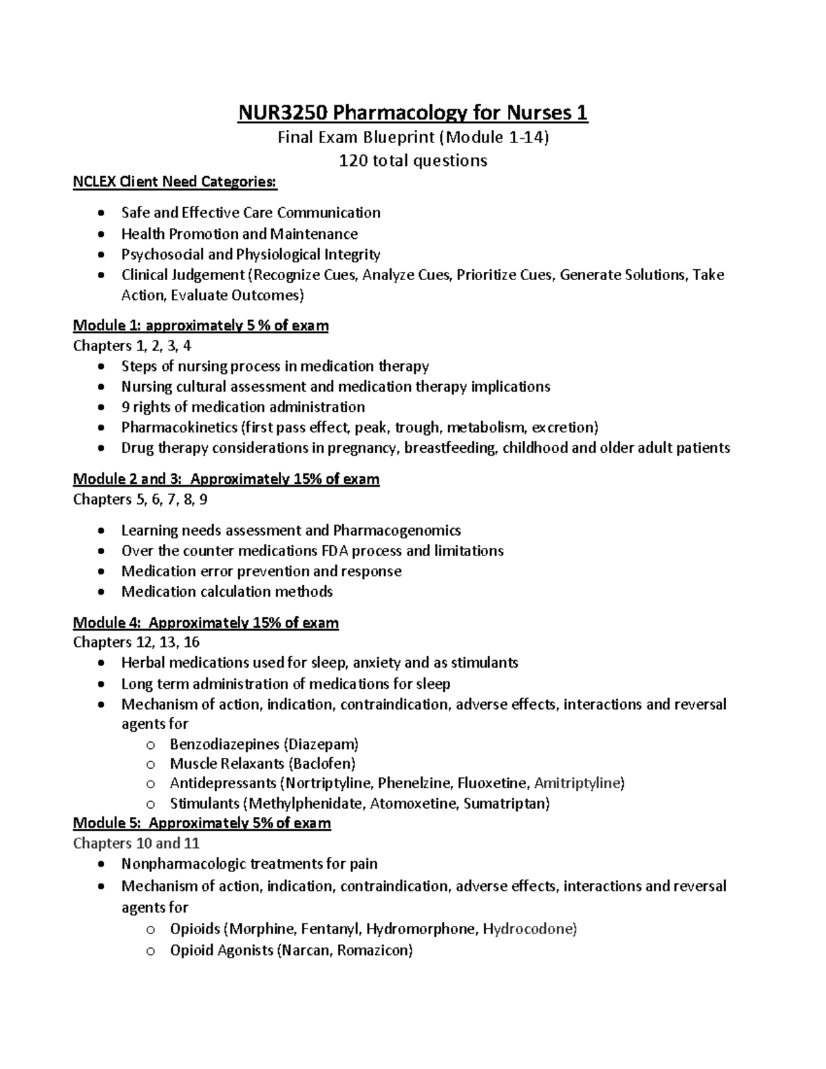 Final Exam Blueprint Pharm 1 (002) - NUR3250 Pharmacology for Nurses 1 ...
