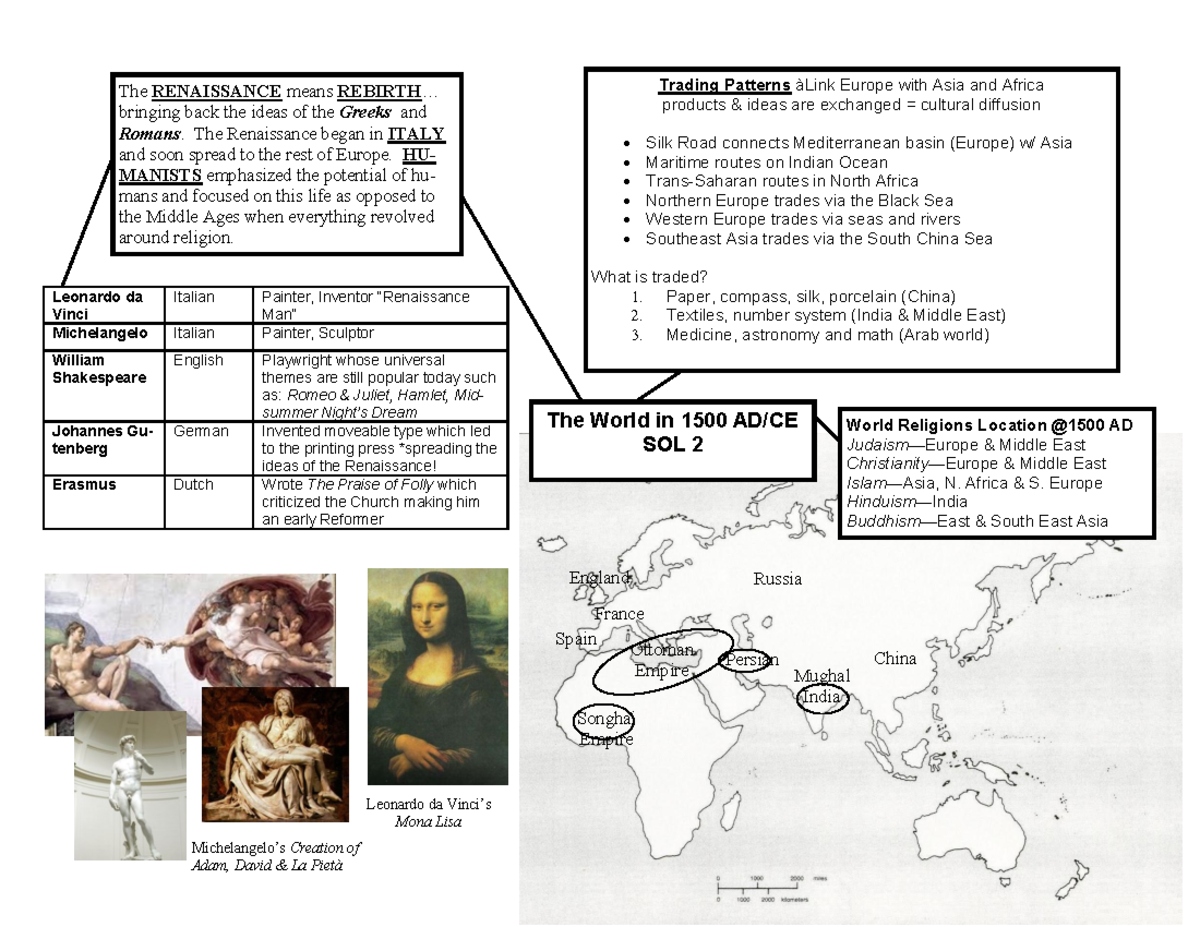 WH2factsheets - World History 2 Fact Sheets - ####### The RENAISSANCE ...