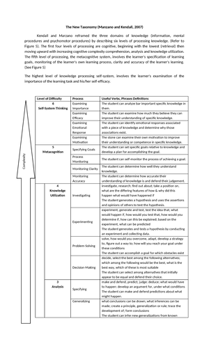 New Taxonomy by Marzano and Kendall - Dr. Robert J. Marzano - proposed ...