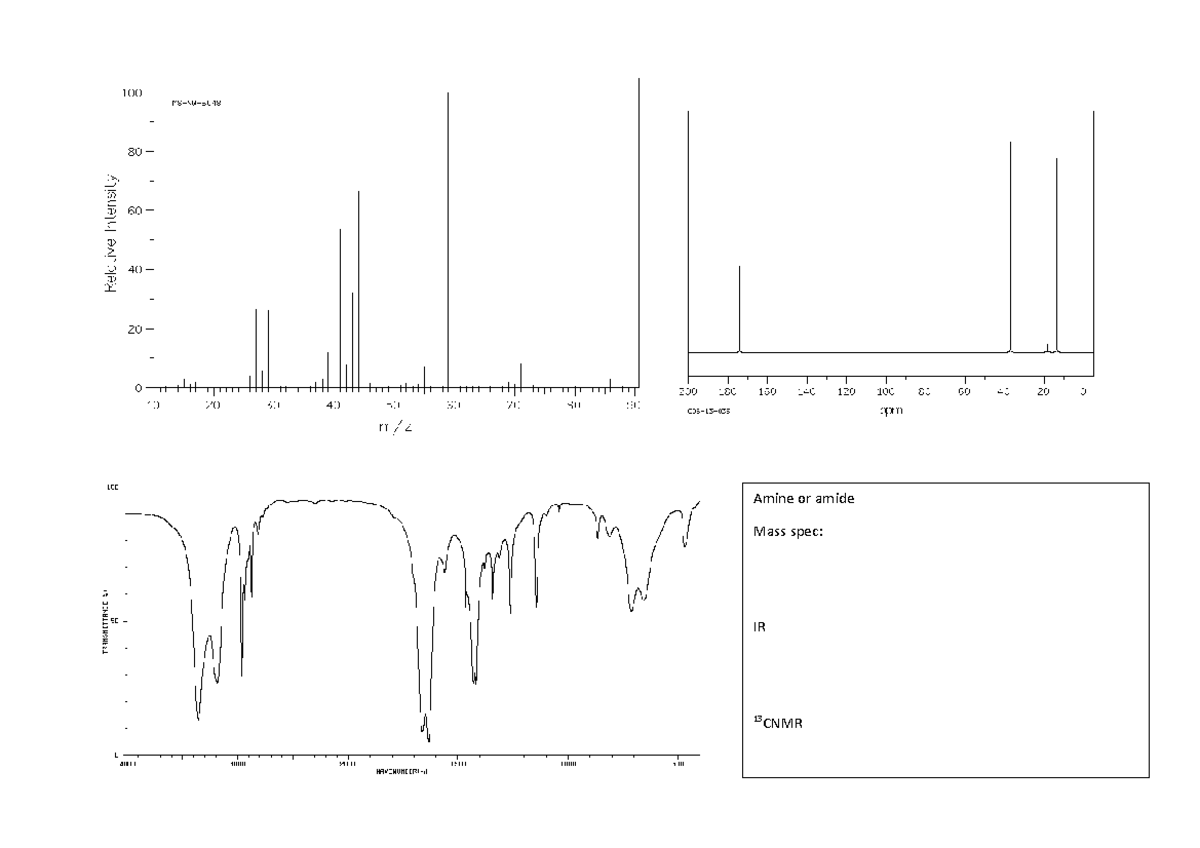 Amines+and+amides answers + questions - Amine or amide Mass spec: IR 13 CNMR Amide The IR ...