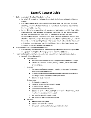 Module 7 Reflection assignment - Explain how nutrition relates to the ...
