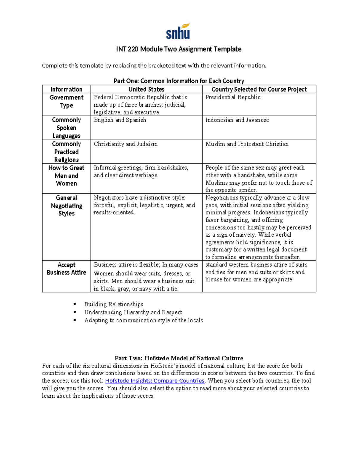 INT 220 Module Two Assignment - Part One: Common Information for Each Country Information United ...