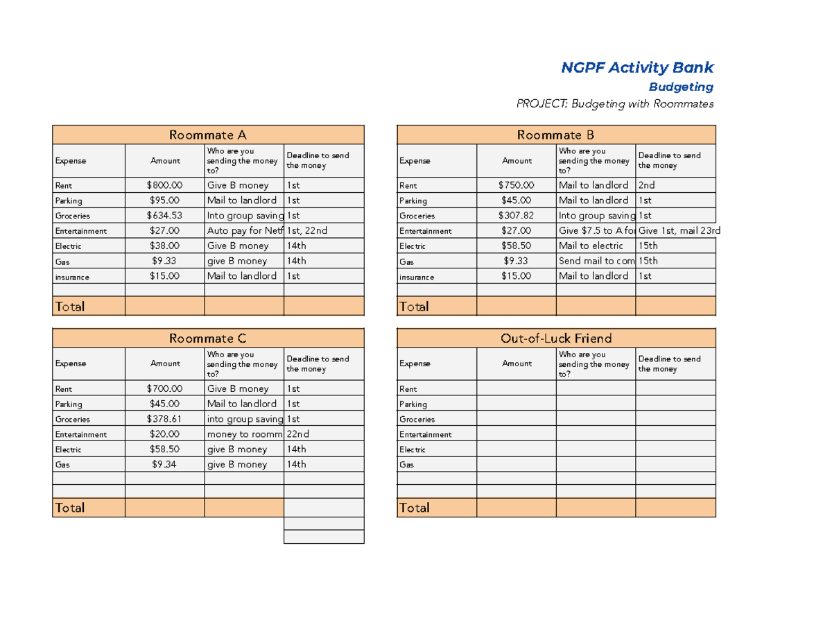 Budgeting with Roommates ( Budget) - Sheet 1 - NGPF Activity Bank ...