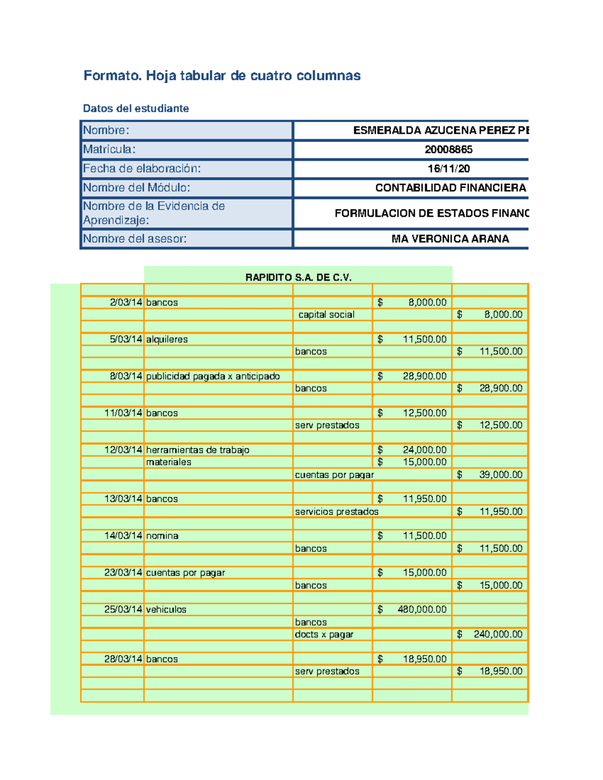 Perez-esmeralda-basicos - Formato. Hoja tabular de cuatro columnas 2/03 ...