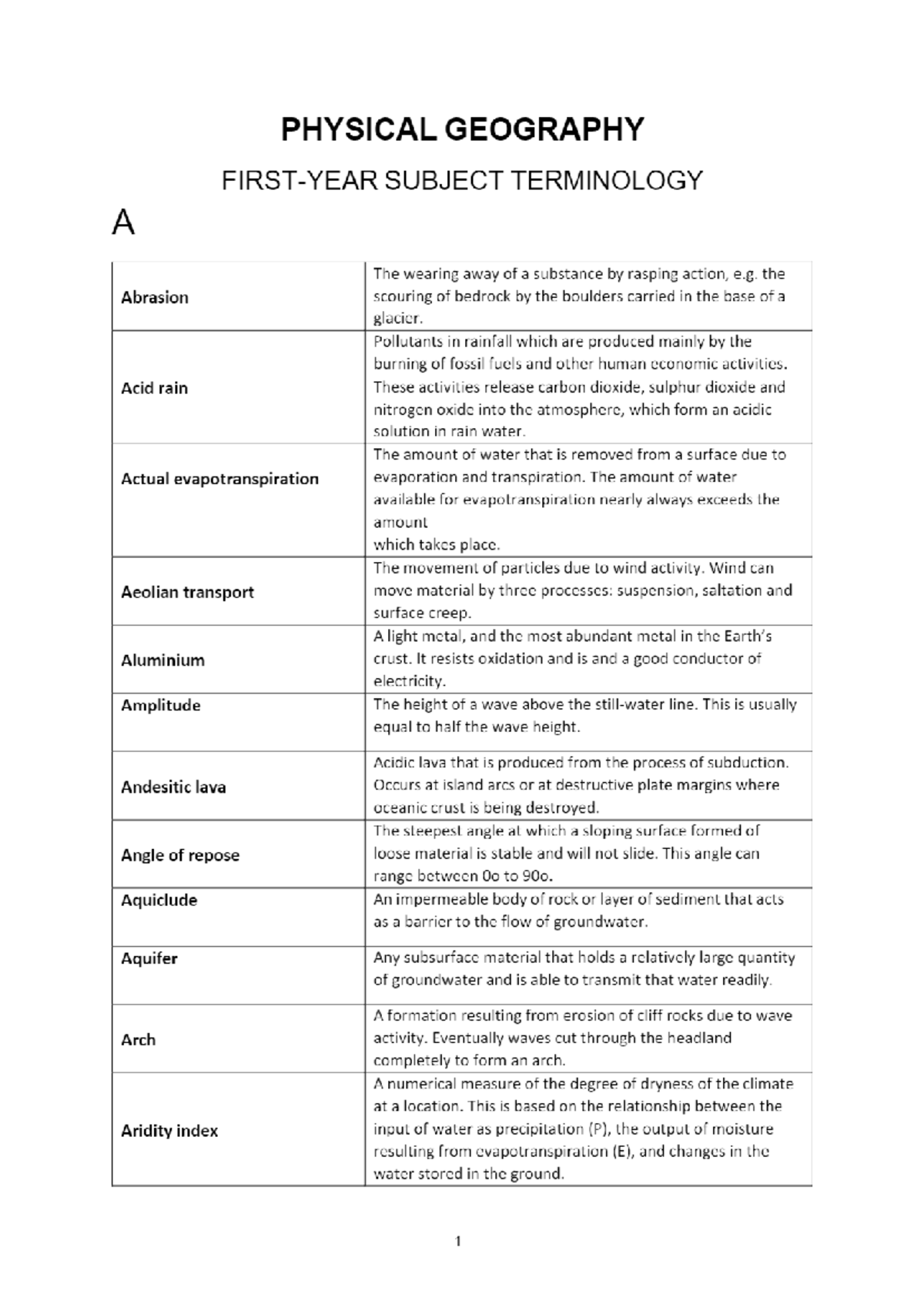 Physical Geography terms and definitions - trilingual 1 - GLY 101 - Studocu