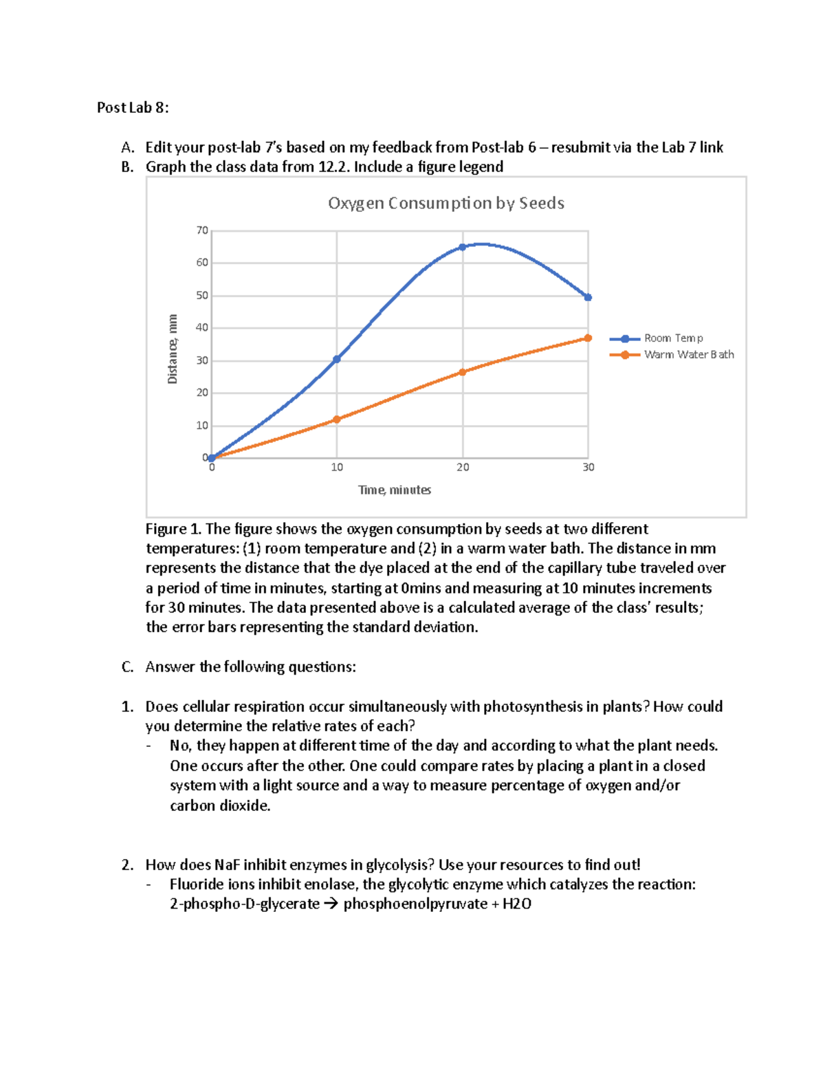 Post Lab 8 - Lab - Post Lab 8: A. Edit your post-lab 7’s based on my ...