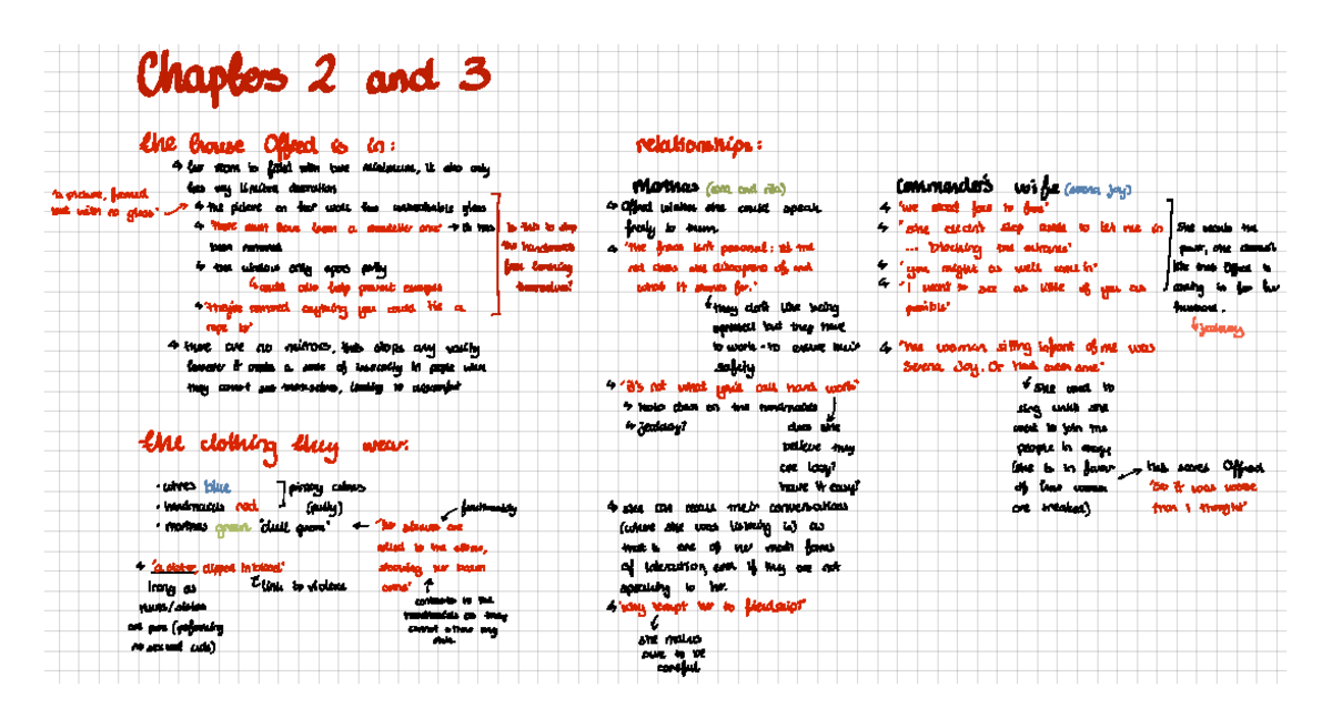 Chapters 2 + 3 - C ha p t ers 2 a nd 3 th e h ou se O ff red is i n : ↳ ...