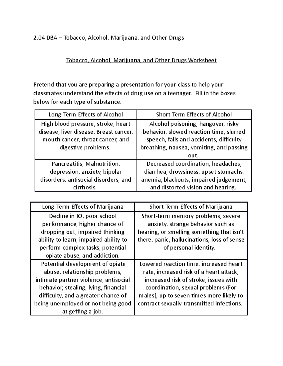 2.04 project for Health - 2 DBA – Tobacco, Alcohol, Marijuana, and ...