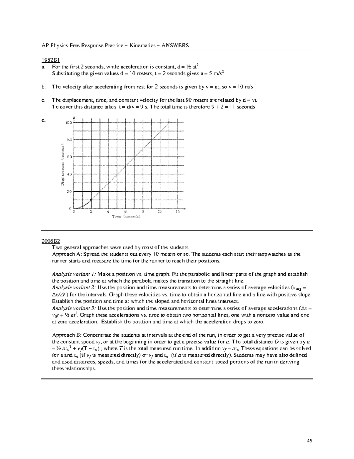 1d kinematics fr key - AP Physics Free Response Practice – Kinematics ...