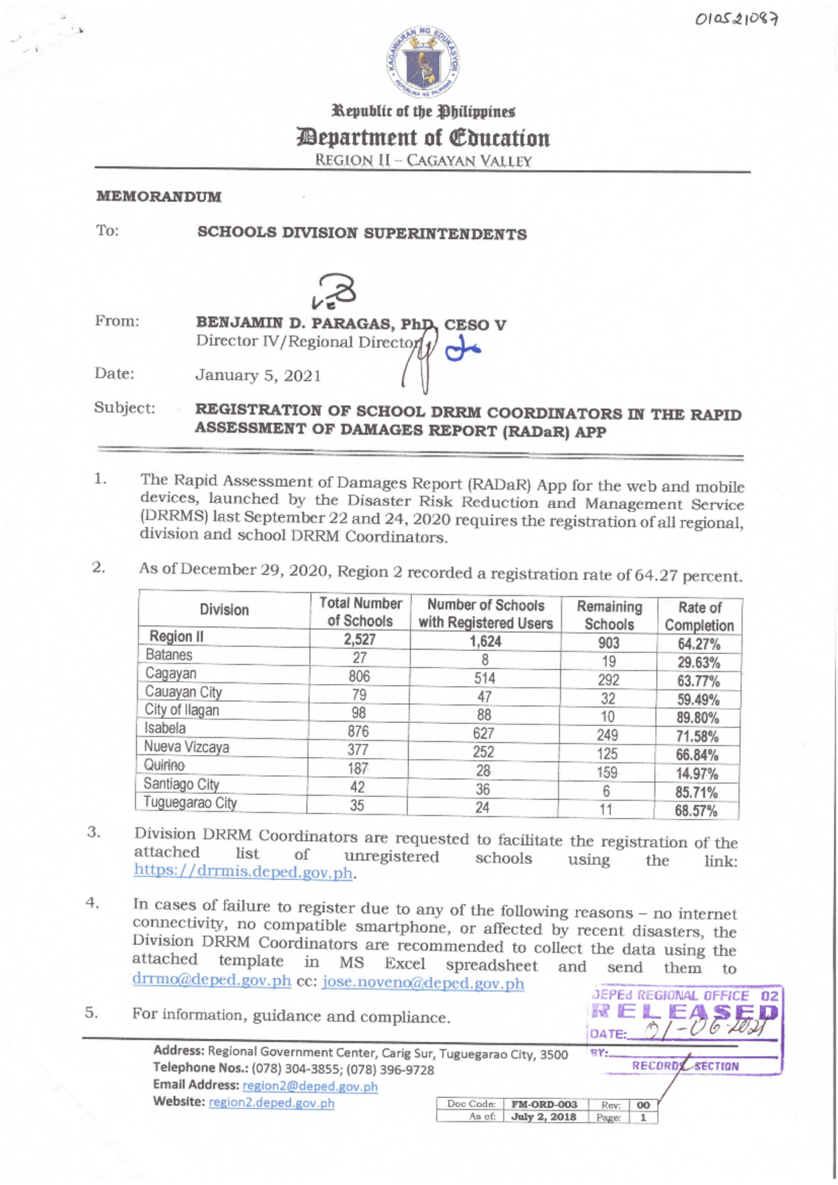 Registration OF School DRRM Coordinators IN THE Rapid Assessment OF ...