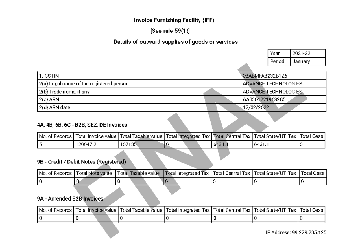 IFF 03 Abmfa 3232B1Z6 012022 - Invoice Furnishing Facility (IFF) [See ...