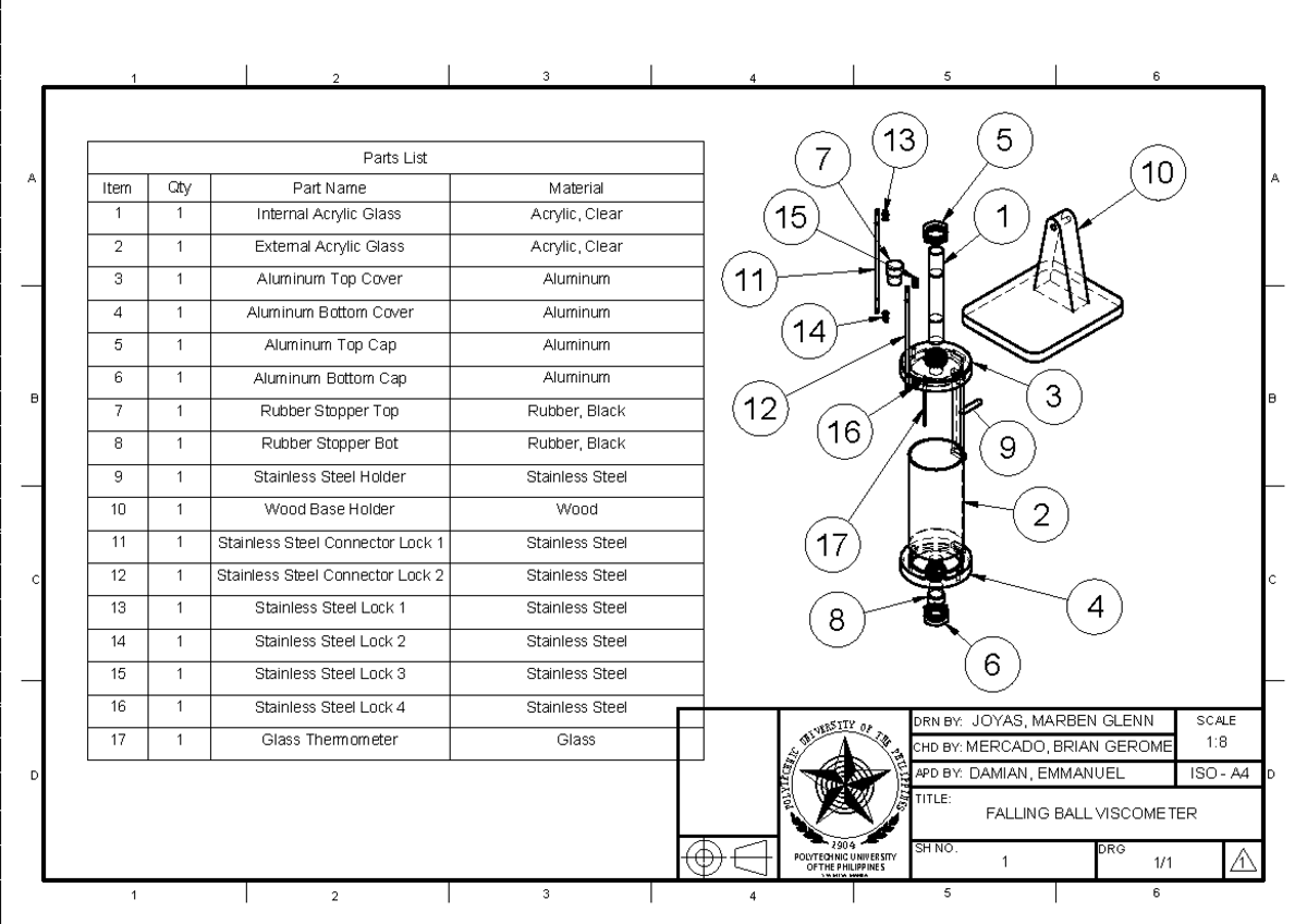 All Parts of a Viscometer in mechanical engineering - 1 2 3 4 5 6 1 2 3 ...