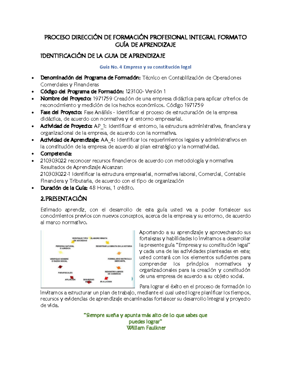 Guía No 4 empresa y constitucion legal - PROCESO DIRECCI”N DE FORMACI”N PROFESIONAL INTEGRAL ...