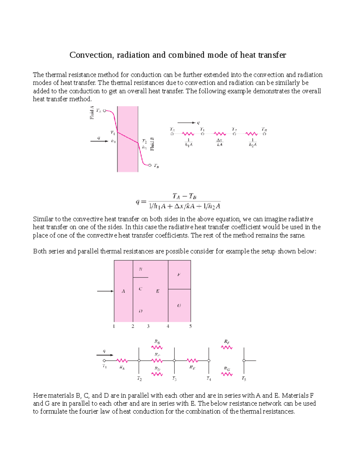 Heat Transfer notes pt 2 - Convection, radiation and combined mode of ...