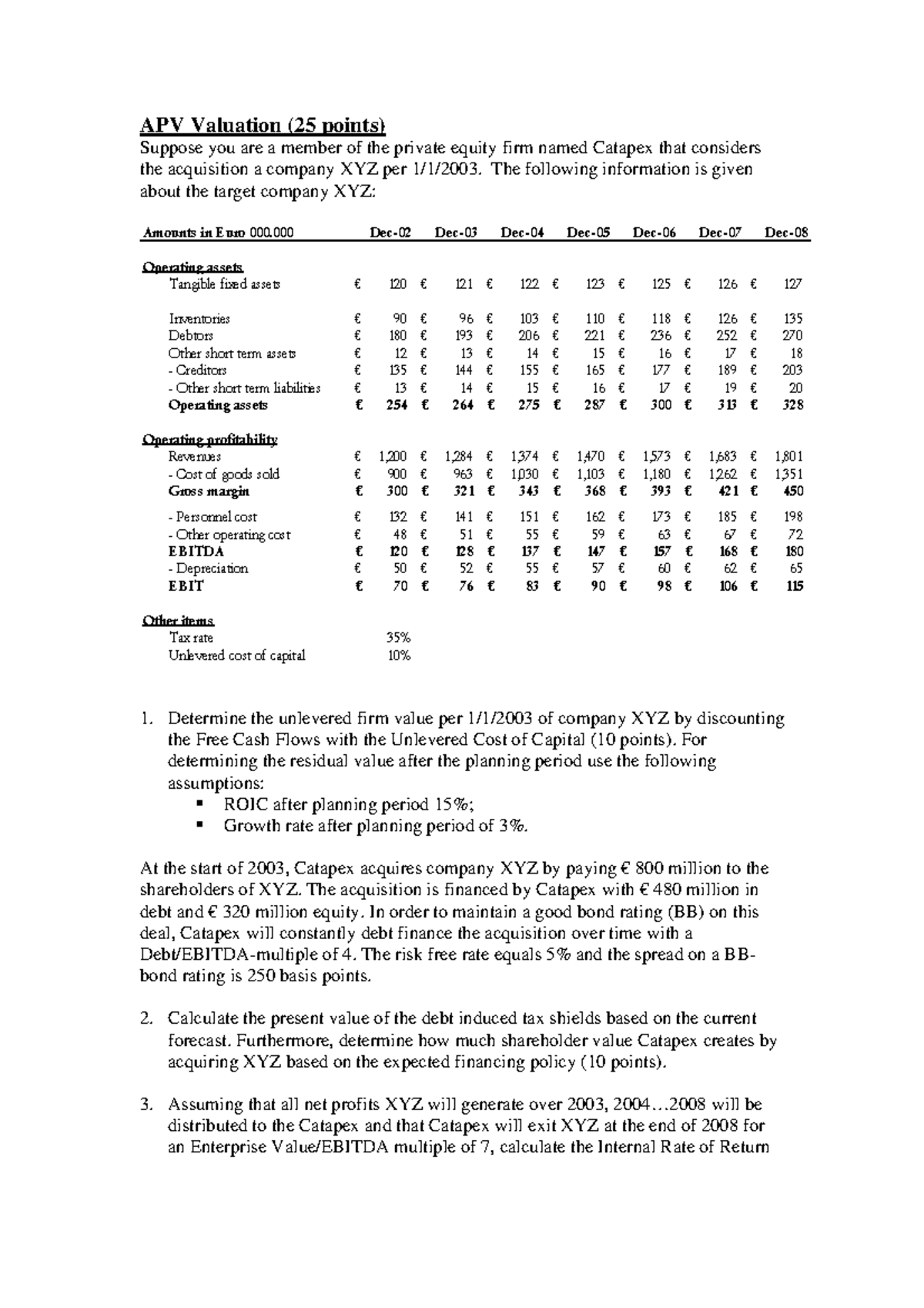 Practical - typical exam questions + answers - APV Valuation (25 points ...