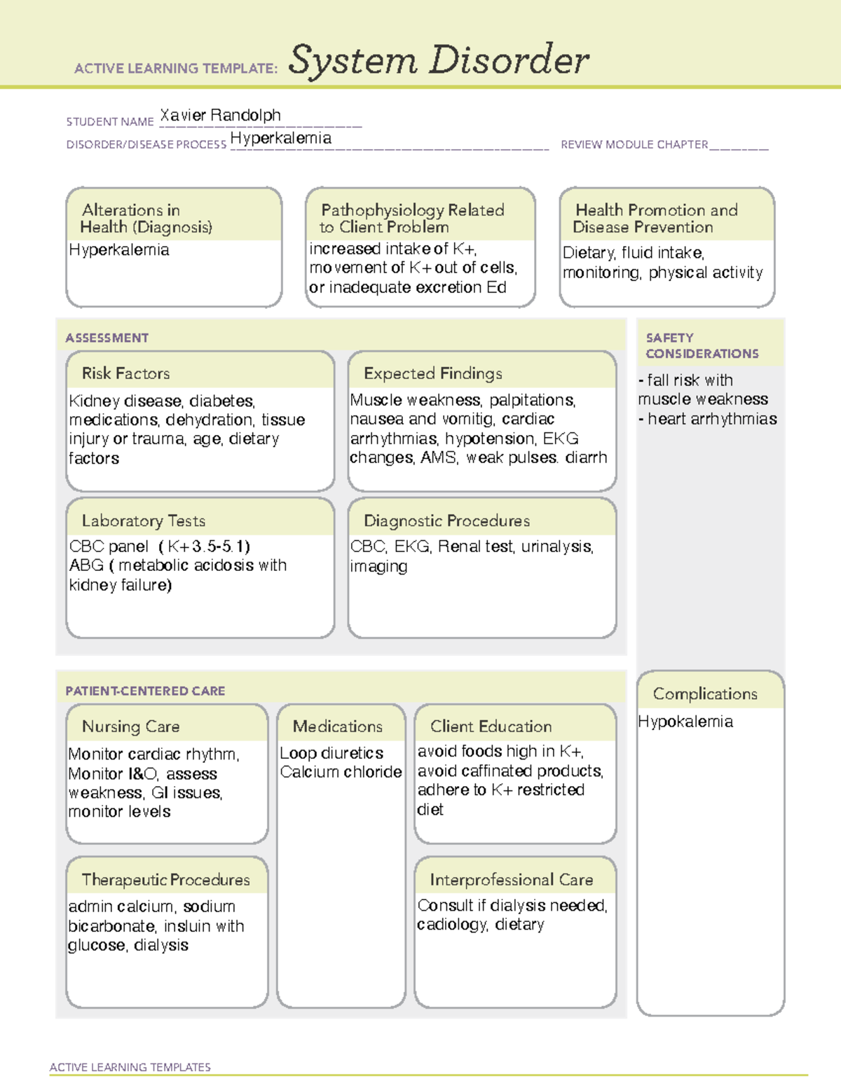 System disorder restricted - ACTIVE LEARNING TEMPLATES System Disorder ...