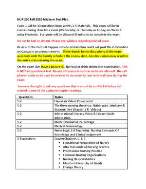 Complete Physical Examination Cheat Sheet - NUR 307 - Studocu