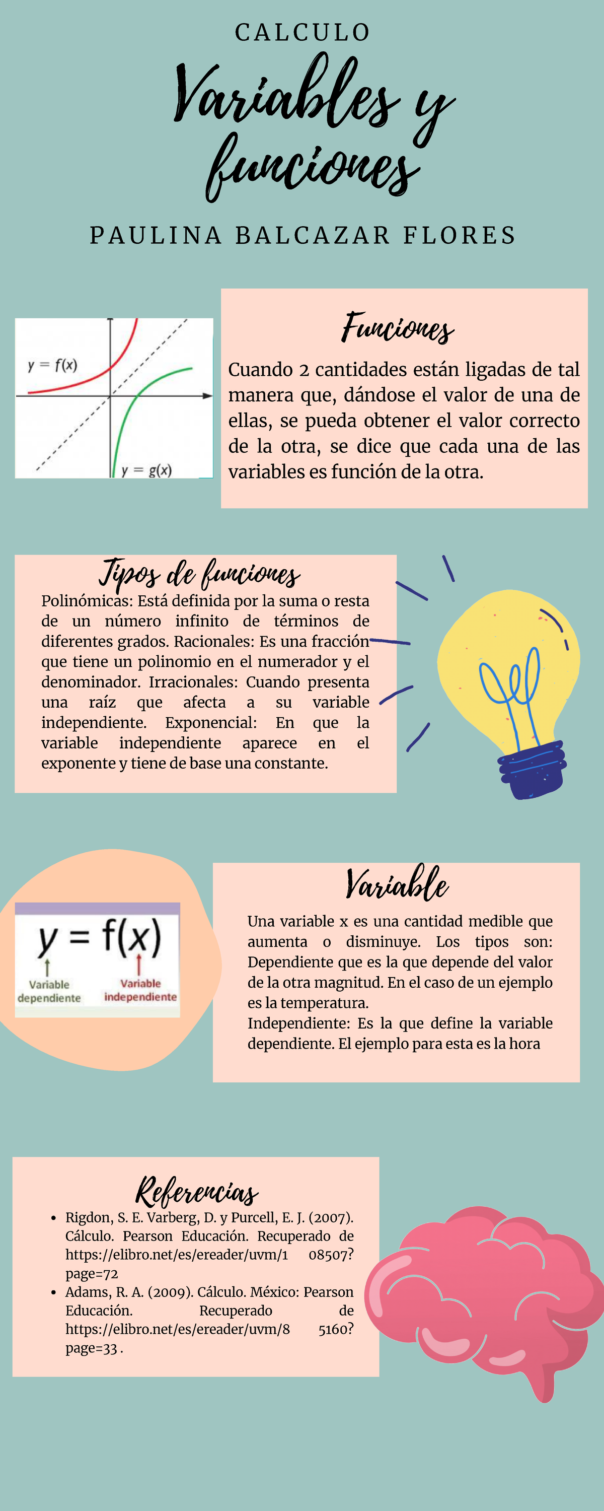 inforgrafia de calculo - Variables y funciones C A L C U L O Cuando 2 cantidades están ligadas ...