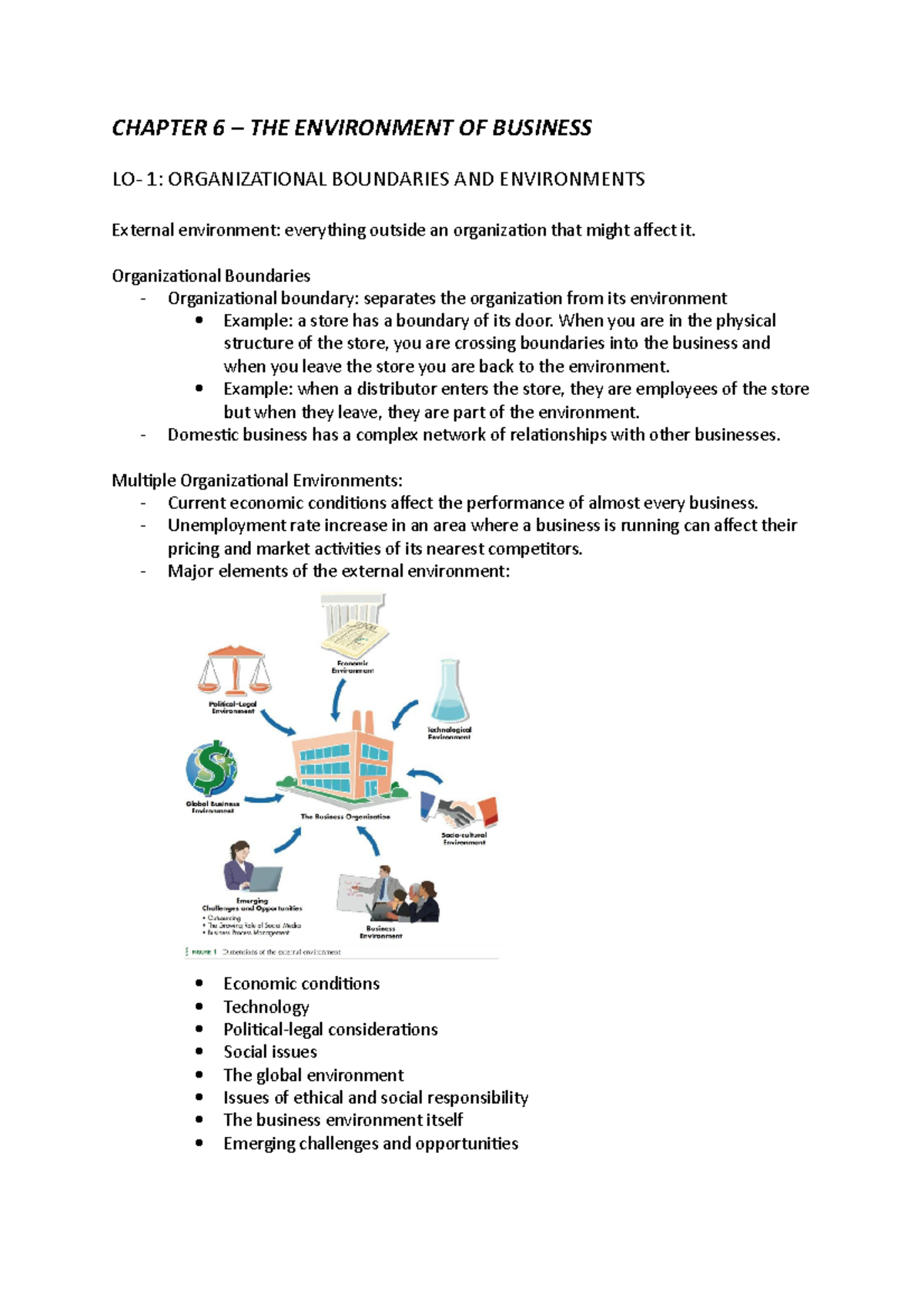 MGM101 H5F Chapter 6 - CHAPTER 6 – THE ENVIRONMENT OF BUSINESS LO- 1 ...