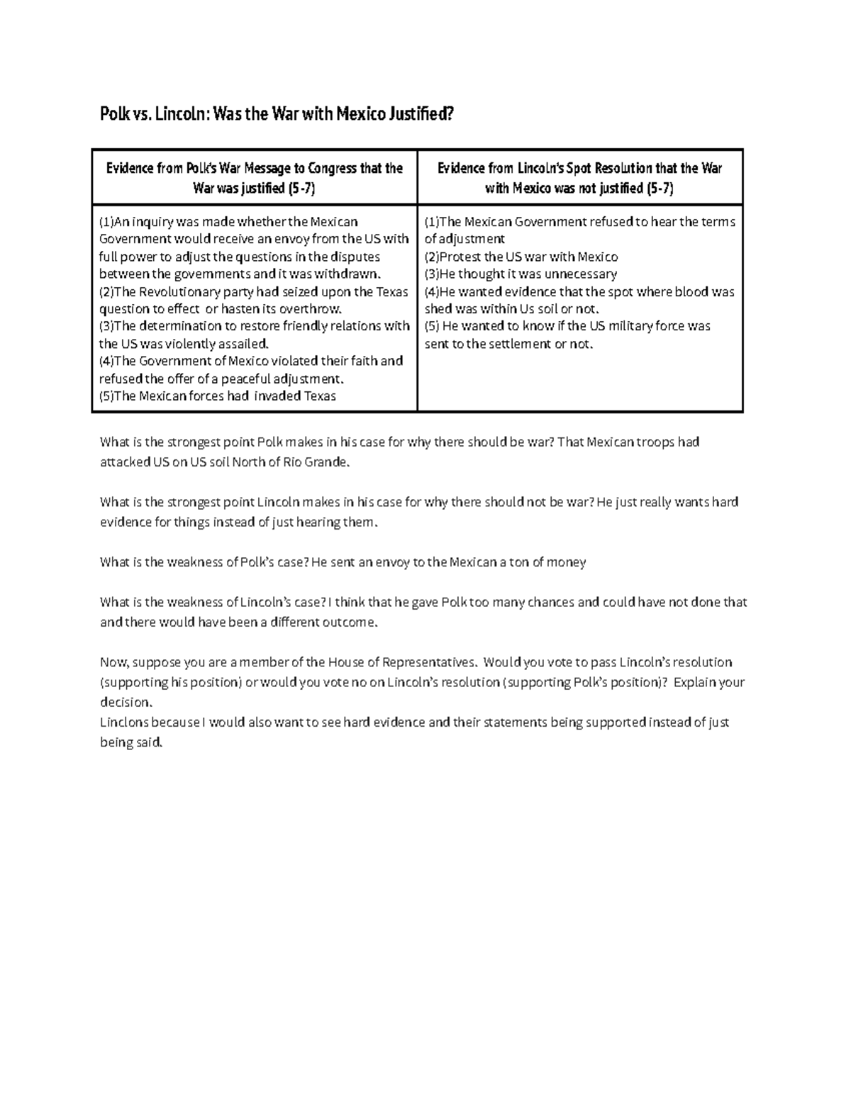 Polk vs. Lincoln - Polk vs. Lincoln: Was the War with Mexico Justified ...