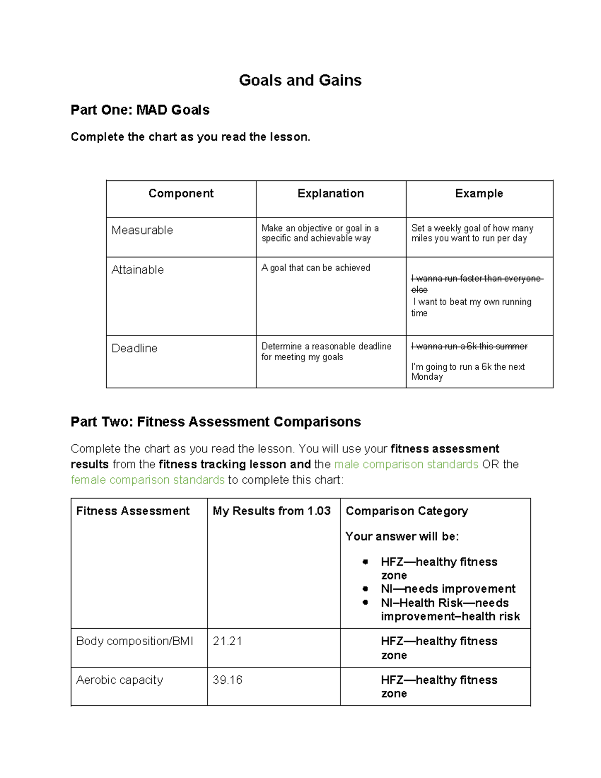 Goals and Gains - Personal Fitnes - Goals and Gains Part One: MAD Goals ...