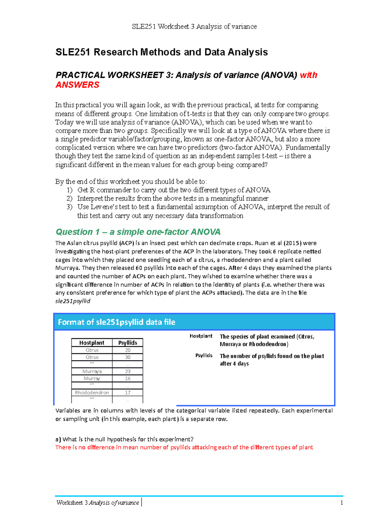 Sle251 Worksheet 3 answers - SLE251 Research Methods and Data Analysis ...