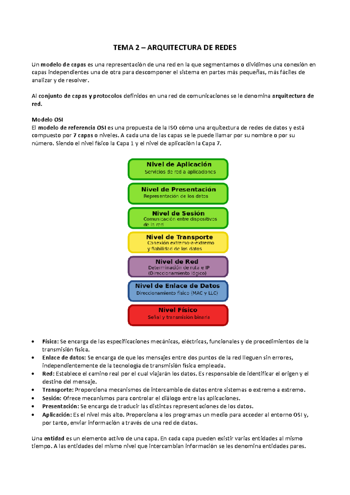 Resumen Tema 2 - Arquitectura de Redes - TEMA 2 – ARQUITECTURA DE REDES ...