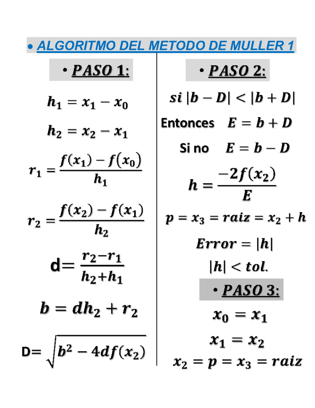 Algoritmos Muller - ... - ALGORITMO DEL METODO DE MULLER 1 !"#$ &: !! = #! − #" ! = # - Studocu