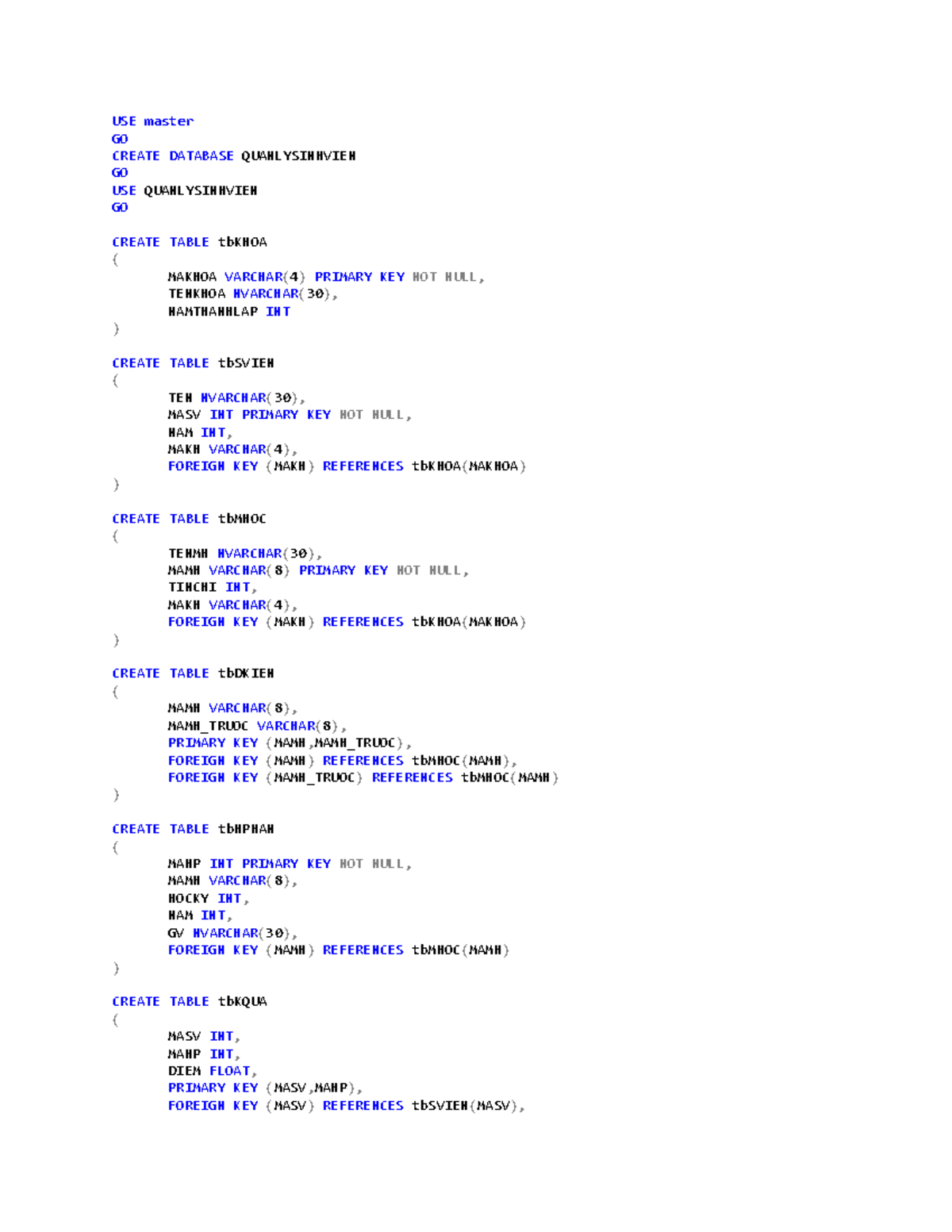 Tg - no name - USE master GO CREATE DATABASE QUANLYSINHVIEN GO USE QUANLYSINHVIEN GO CREATE ...