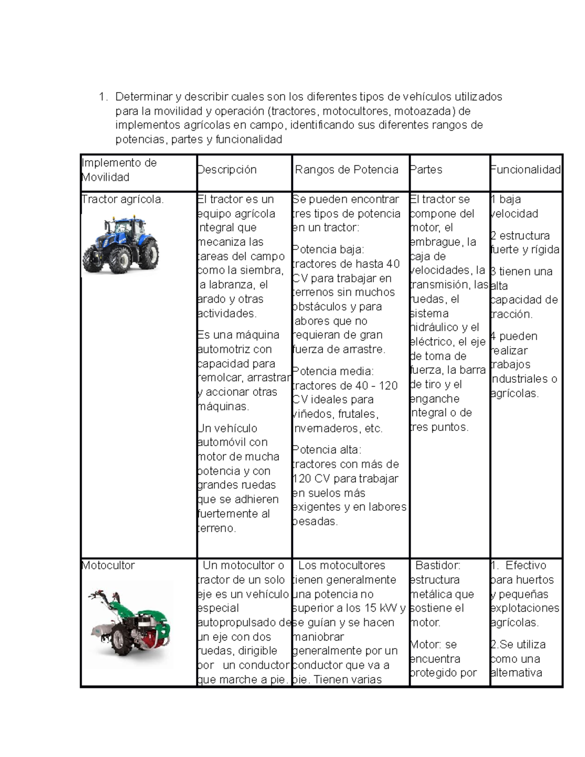 Equipos de potencia, funcionamiento y mantenimiento. fase 2 ...