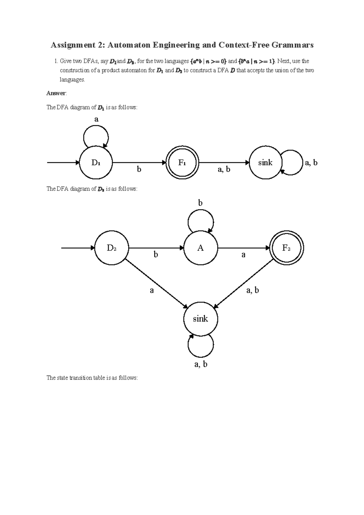 Assignment 2 Automaton Engineering and Context Free Grammars - Next ...