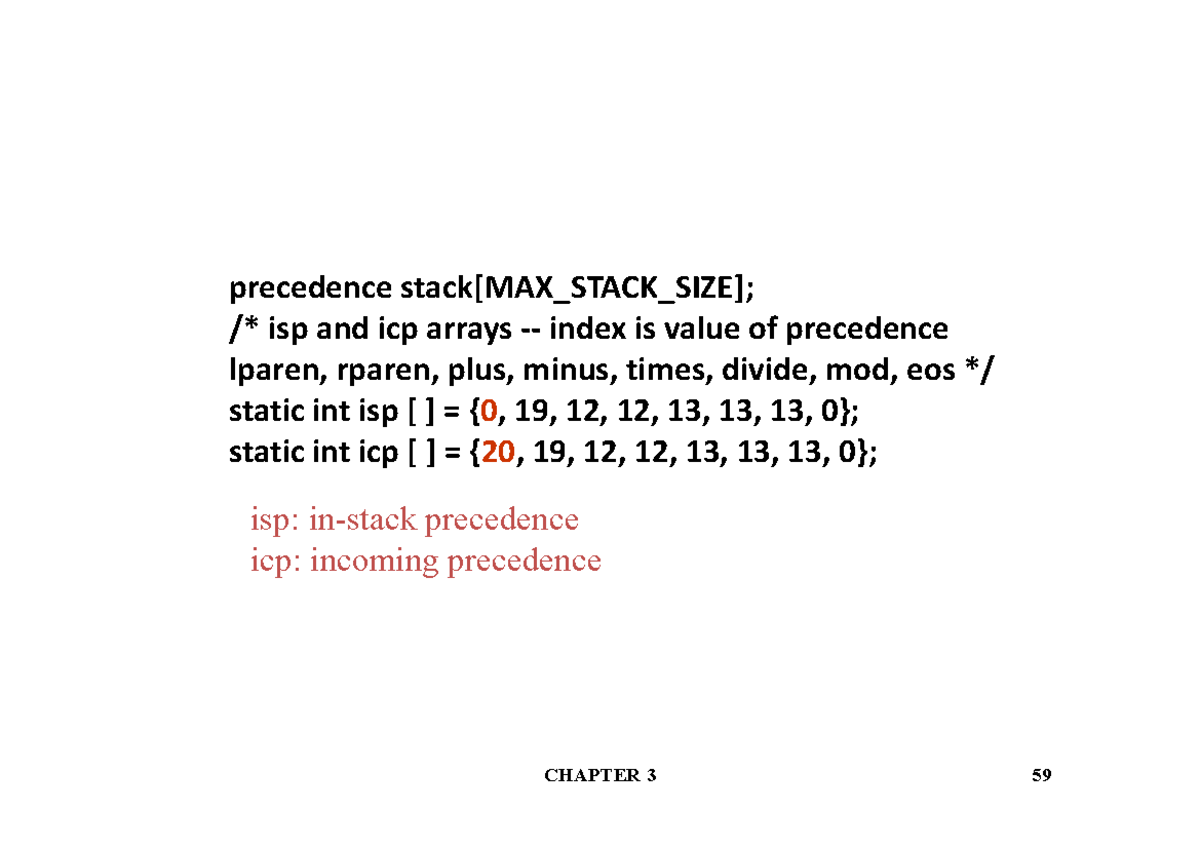 L14 - These are the teacher's notes and have detailed theories and ...