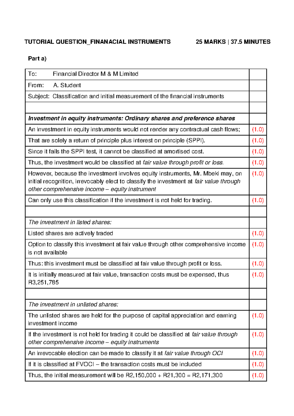Module 3 - Financial instruments Tutorial (SS) - TUTORIAL QUESTION ...
