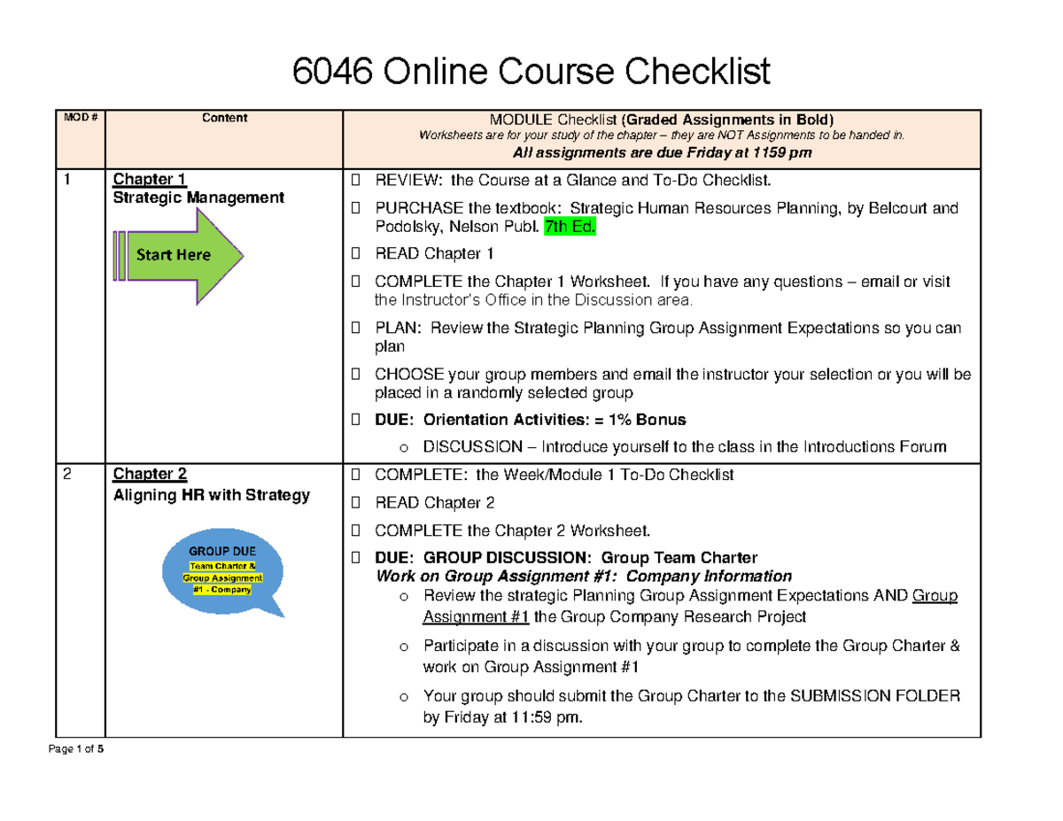 6046 Weekly Checklist Printable - 6046 Online Course Checklist MOD ...